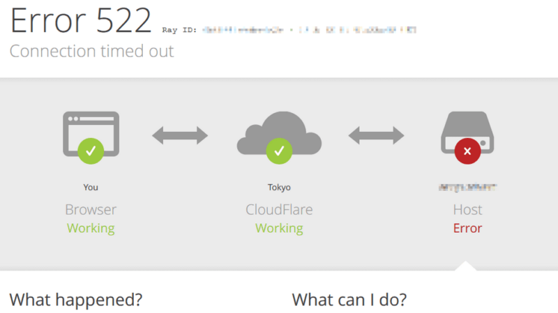 【実例でわかるAI活用】ChatGPT が Cloudflare 522 エラーを解決した日｜Docker サーバー復旧の全記録 | 誠オンライン